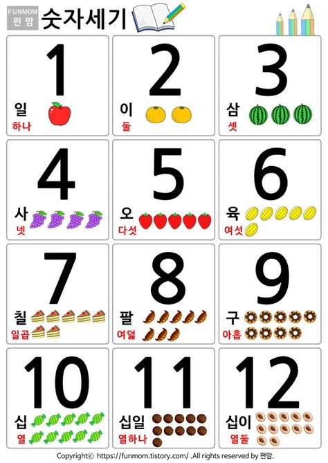 유아용 예쁜 숫자 포스터 벽보 인쇄하기 자료 학습 활동 단어 쓰기 숫자 놀이