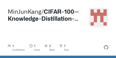 GitHub MinJunKang CIFAR Knowledge Distillation With Augmented Data