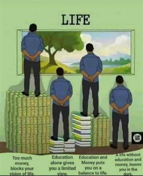 Life Bharani Paramasivan