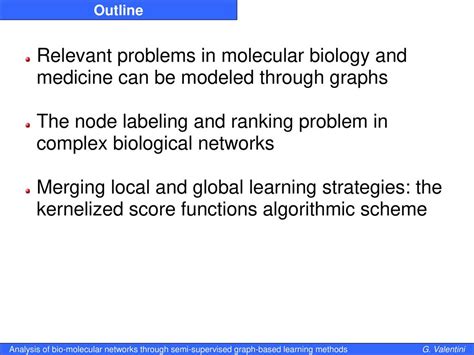 Analysis Of Bio Molecular Networks Through Ranks Ranking Of Nodes Ppt Download
