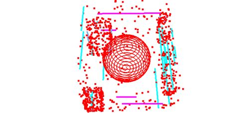 Open Structure A Structural Benchmark Dataset For Slam Algorithms