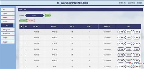 Springboot毕设 基于的爱购物网上商城 程序论文 Csdn博客