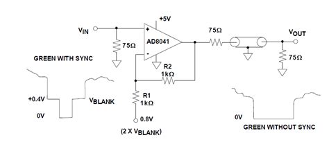 AD8062 Sync Stripper Q A Video EngineerZone