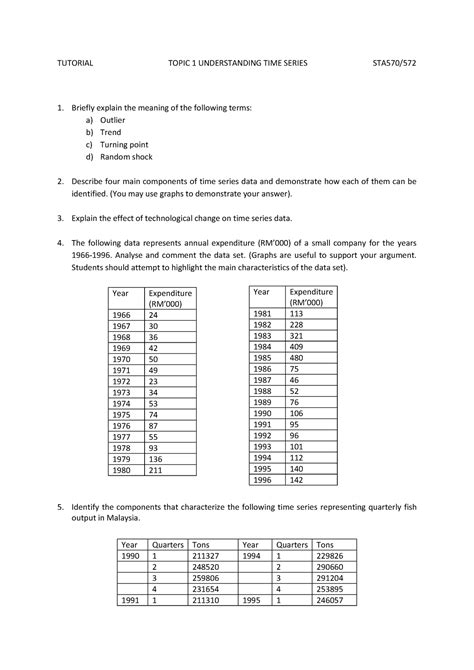 Tutorial Topic This Is A Tutorial On Introduction Of Time Series TUTORIAL TOPIC Studocu