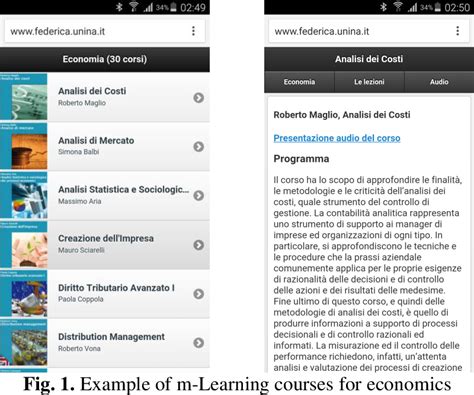 Figure 1 From Mobile Technologies For Lifelong Learning Semantic Scholar