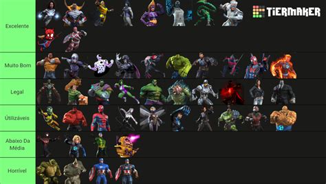 MCOC Champions March Tier List Community Rankings TierMaker