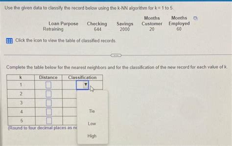 Solved Use The Given Data To Classify The Record Below Using Chegg