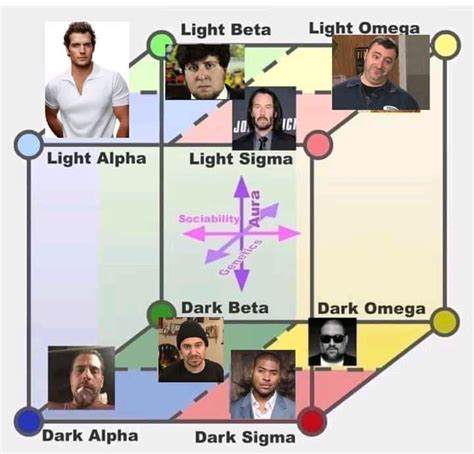 I Don T Even Fucking Know Man R Gammasecretkings