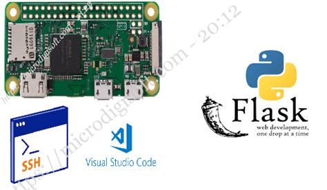 Raspberry Pi Zero 2 W Webserver Using Flask Library With Dietpi Os