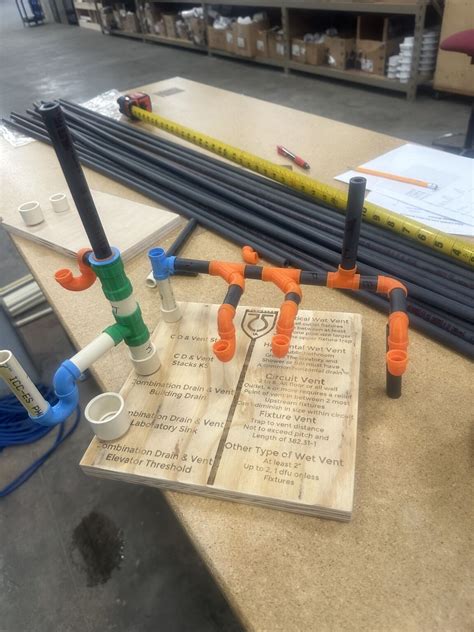 Designed A Circuit Board With Plumbing Code For Lavatories Ryan Boggs Posted On The Topic Designed A Circuit Board With Plumbing Code For Lavatories Ryan Boggs Posted On The Topic