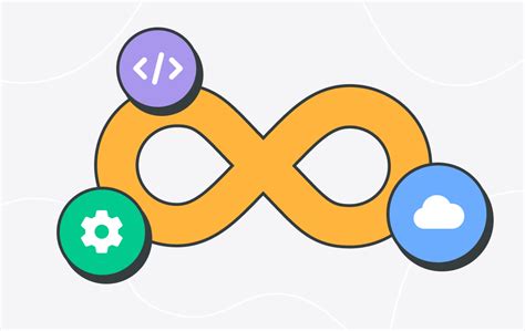 Learn Software Development Guides Nulab