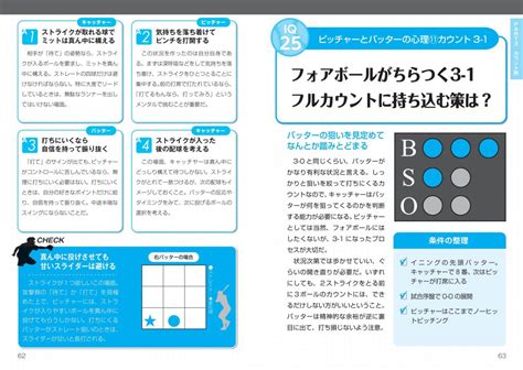 株式会社 メイツユニバーサルコンテンツ セオリーから応用まで 野球 配球iqドリル 状況分析と判断力を鍛える