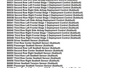 OBD Codes ProCarManuals Com