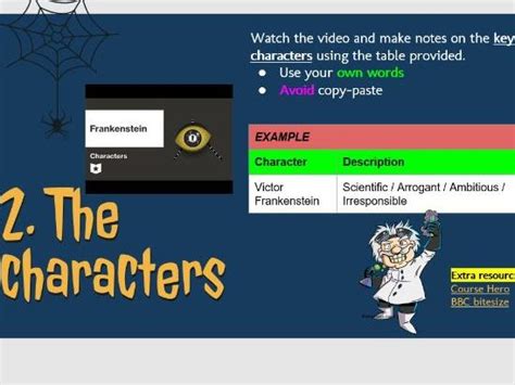 FRANKENSTEIN Plot In A Nutshell Teaching Resources