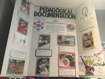 Pedagogical Documentation Instructional Guide By Diverse Education