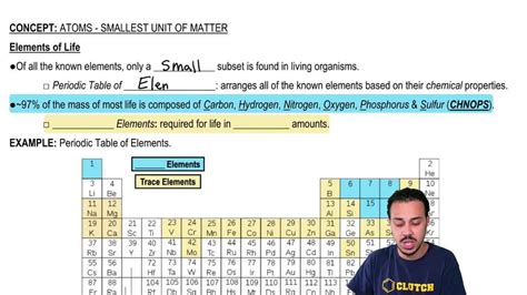 The Number Of Protons In An Uncharged Atom Pearson Channels