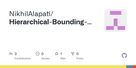 Implementing Spatial Partitioning Techniques For Optimized Rendering I