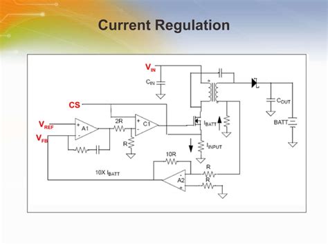 High Speed Microcontroller Adaptable Pwm Controller Ppt