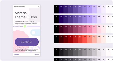 Effortless Dynamic Theming In React Native Light Dark And Native Vibes By Varadaraj