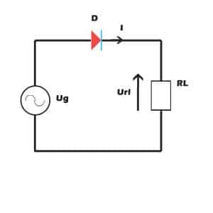 How Does Rectifier Diode Work Definition And Conctruction