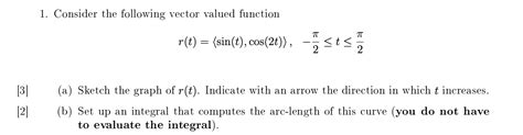 Solved 1 Consider The Following Vector Valued Function