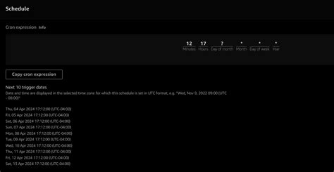 Aws Cost Optimization Sanket More