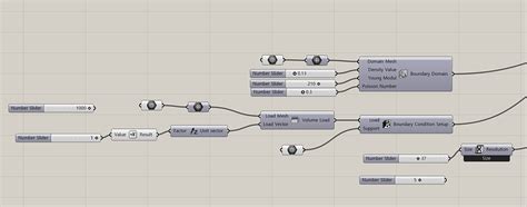 Topology Optimization In Grasshopper Topos Plug In Grasshopper Mcneel Forum
