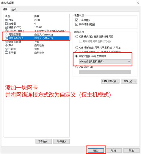 Linux防火墙——iptables（snat与dnat详细）iptables Dnat详解 Csdn博客