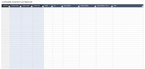 Weekly Checklist Template Excel Dremelmicro