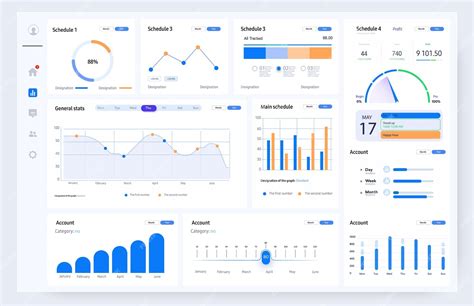 Premium Vector Comprehensive Analytics Dashboard Ui With Diverse Data