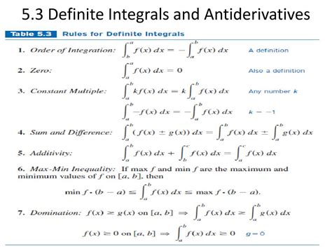 Ppt 5 3 Definite Integrals And Antiderivatives Powerpoint