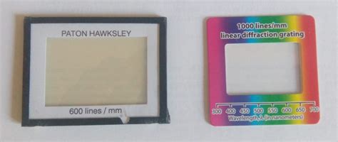 Laser Diffraction Grating PhysicsOpenLab
