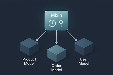 Fastapi Tutorial A Complete Guide For Beginners