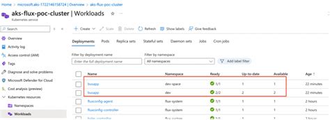 Azure Kubernetes Services With Flux Implementation Presidio
