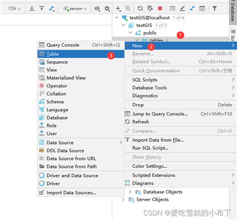 Postgresql报错字段找不到，明明数据表里面有这个字段psycopg2errorsundefinedcolumn 错误 字段 “kkkk“ 不存在 Line 1 To