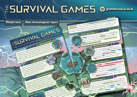 Year 6 Model Text Non Chronological Report Survival Games Grammarsaurus