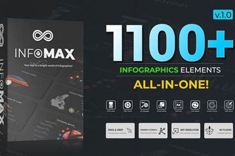 Ae模板 1100组大数据信息统计图表动画包 Infomax The Big Infographics Pack源酷素材网