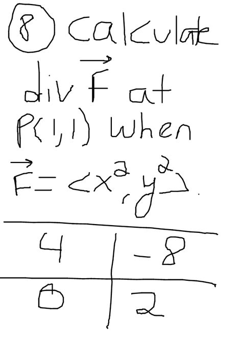 Solved calculate div ŕ at P when E Chegg com