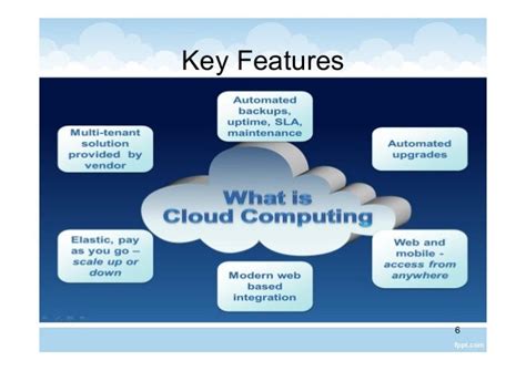 Cloud Computing For Education And Learning