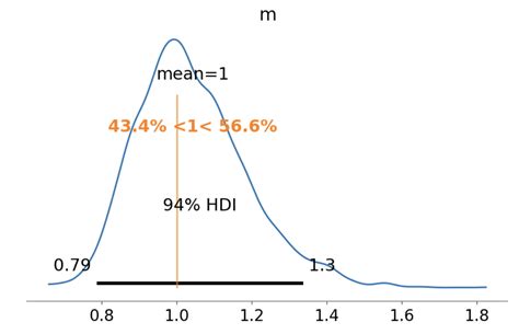 help with censored regression questions pymc discourse