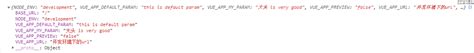 Vue中envenvdevelopmentenvproduction文件说明 Csdn博客