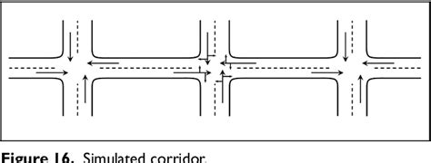 Figure 16 From Arrival Based Backpressure Traffic Signal Control