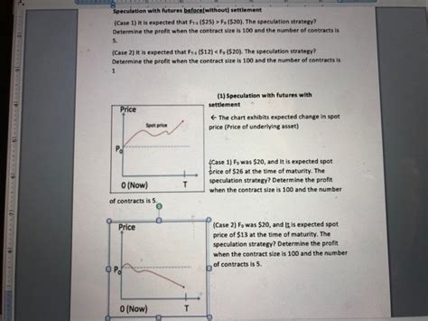 Solved Speculation With Futures Before Without Settlement