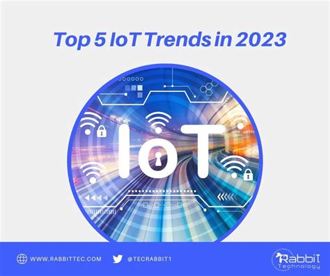 Rabbit Technology On Linkedin Software Technology Success Iot