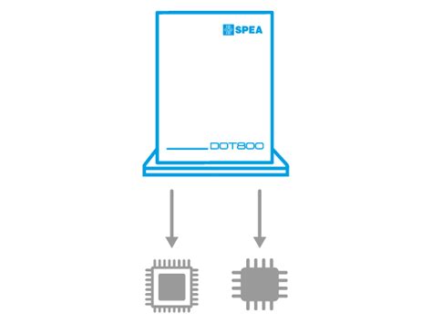Dot800 Multi Core Analog Mixed Signal Semiconductor Tester Spea
