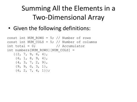 Cisc 16001610 Computer Science I Ppt Download