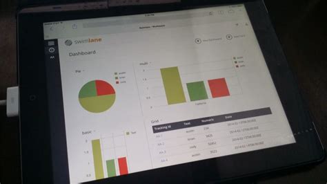 Austin Mcdaniel On Linkedin Soar Cyber Security Cybersec Soc Automation Nocode