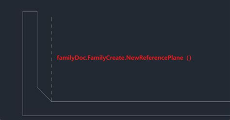 【revit 2025】is There Any Way To Use The Api To Create A Reference Plane In The Sketch Mode Of A