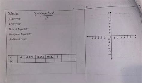 Solved Hello Can You Help Me Solve This Exercise Including