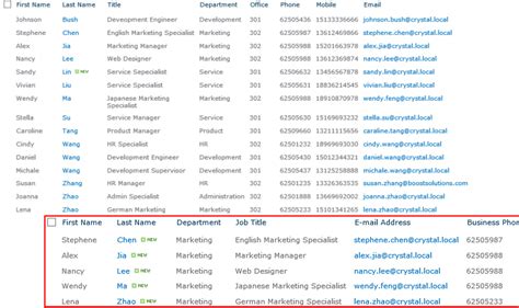 BoostSolutions List Sync For SharePoint On Premises BoostSolutions App Saas Software For
